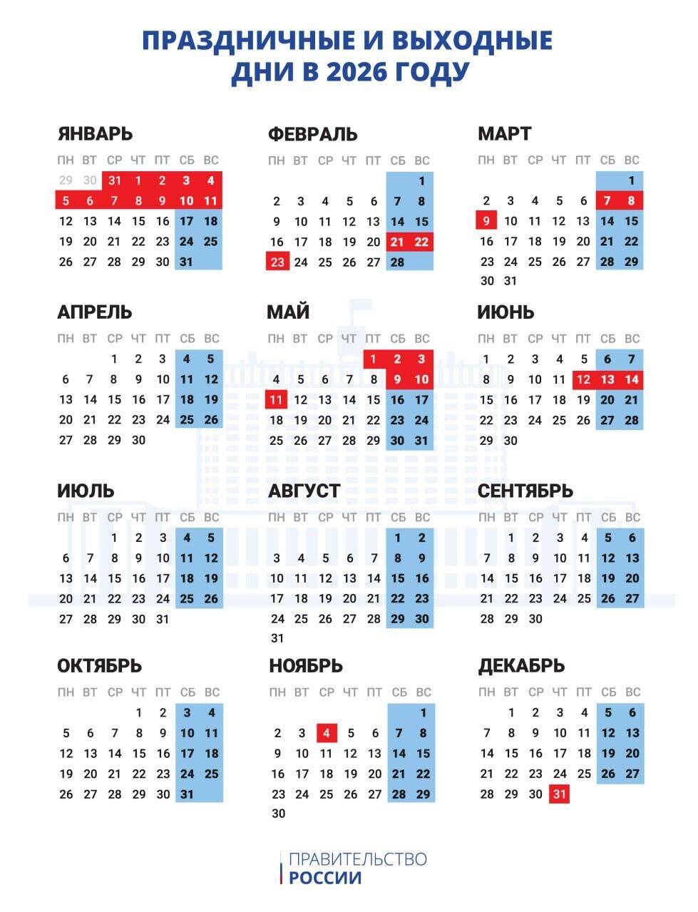 Мишустин подписал постановление о праздничных и выходных днях в 2026 году РИА Новости 24 10 2025