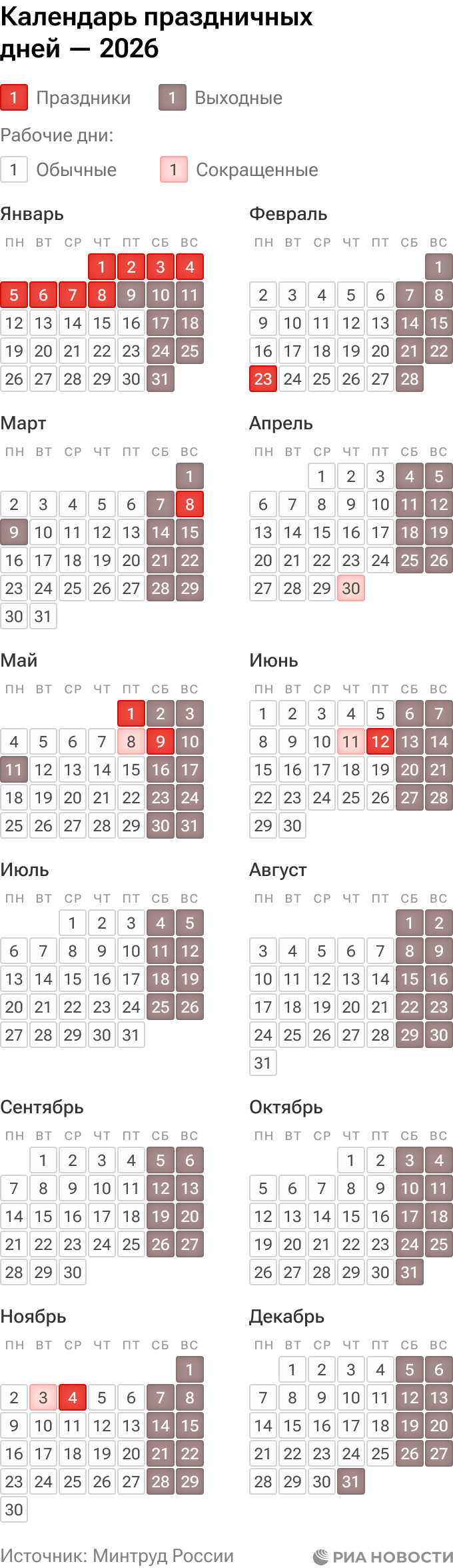 Производственный календарь 2026 как отдыхаем выходные дни